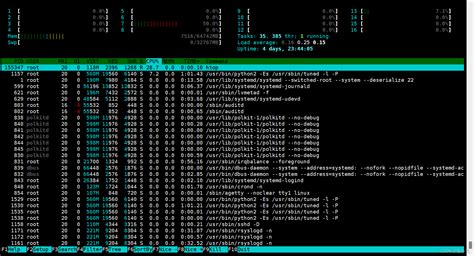 Centos 79 源码安装htop Centos 79 源码安装htop