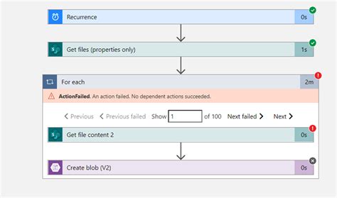 Files Move From Sharepoint Folder To Blob Storage Microsoft Qanda