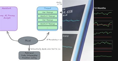 List Quant Curated By Yuan Her Lim Medium