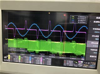 LAUNCHXL F C Tida Current Distortion And Phase Issues C Microcontrollers