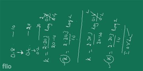 Analyse The Given Graph Drawn Between Concentration Of Reactant Vs Time