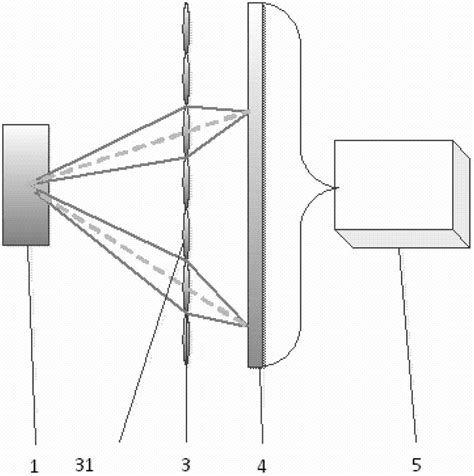 Nuclear Detection Device Eureka Patsnap