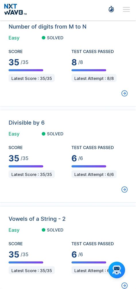 Sunil Bandela On Linkedin Day71 100daysofcodechallenge Python Ccbpian