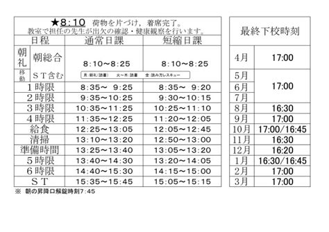 一宮市立尾西第一中学校 日課