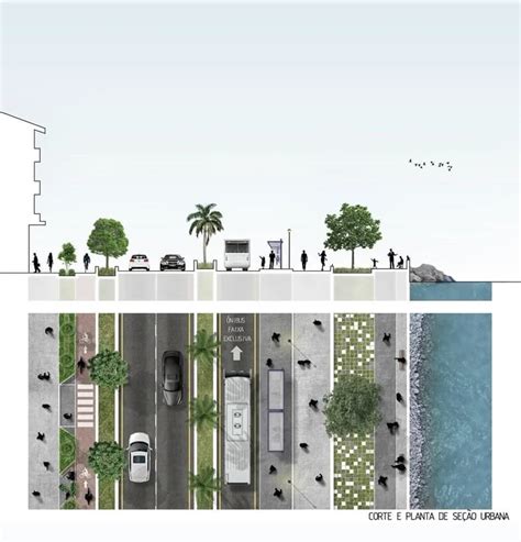 Pin By Liandro Thierry On Arquitetura Urban Design Architecture
