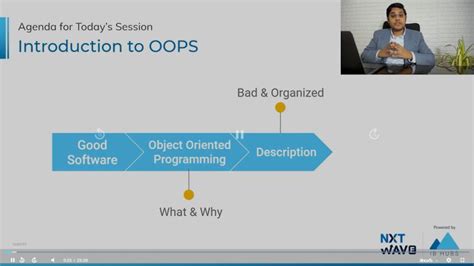 Karri Chaitanya Na Srinivas Reddy On Linkedin Day3