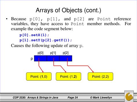 Ppt Cop 3330 Object Oriented Programming Summer 2007 Arrays And Strings In Java Part 1