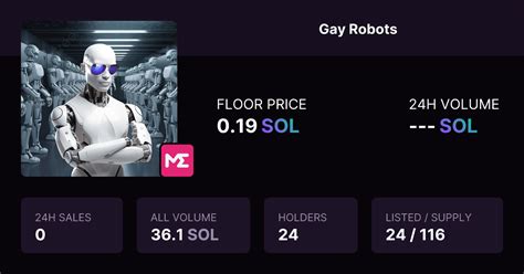 Gay Robots Magic Eden