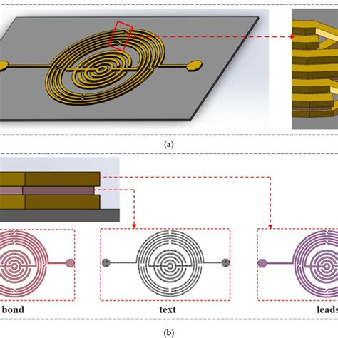 Pattern Design Of The Proposed BPF A Stereo View Of The BPF On A Download Scientific Diagram