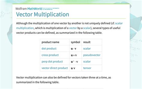Vector Multiplication From Wolfram Mathworld