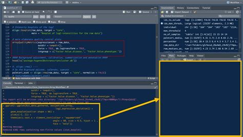 Devoff Might Help You Out To Show Your Plots Again Kotonoha