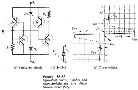 Silicon Bilateral Switch Triac Equivalent Circuit And Phase Control