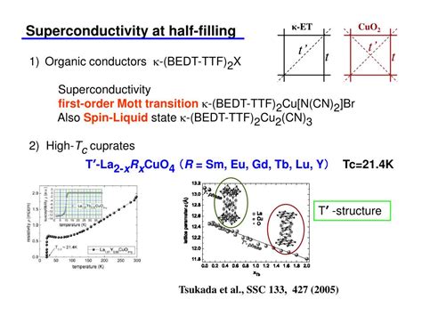 Ppt Mott Transition And Superconductivity In Two Dimensional