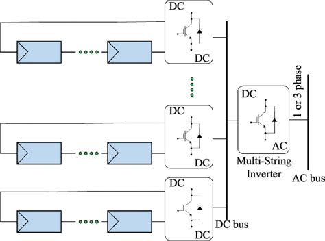 figure 1 from optimal photovoltaic multi string inverter topology