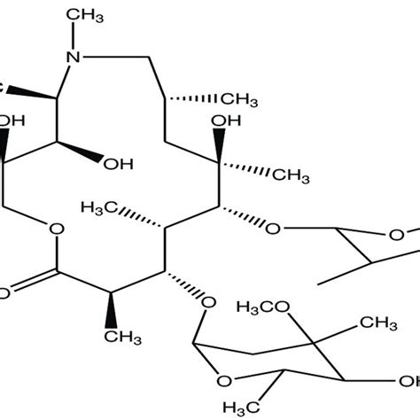 Chemical Structure Of Azithromycin Download Scientific Diagram