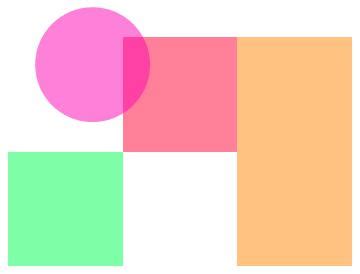 Geometry How To Get The Dimensions Of A Rectangle Mathematica Stack Exchange