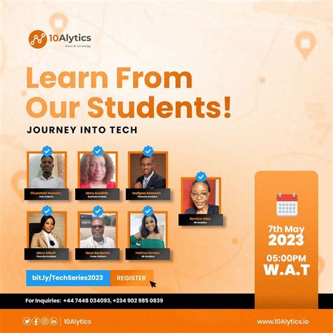 10alytics On Linkedin If You Want To Achieve Something You Have Not