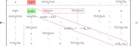 Tikz Styles Boxing A Row And Diagonal Elements Of A Matrix In Two Column Tex Latex Stack