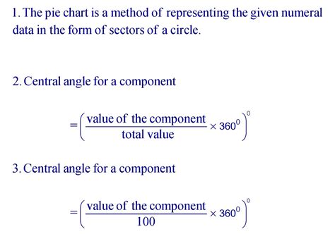 Pie Charts For 8th Class Formula In Maths