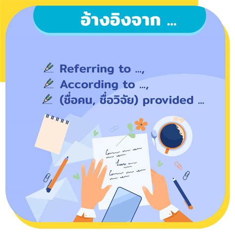 20 คำศัพท์ การเขียน Essay เรียงความภาษาอังกฤษ โรงเรียนสอนภาษาอังกฤษ Edufirst