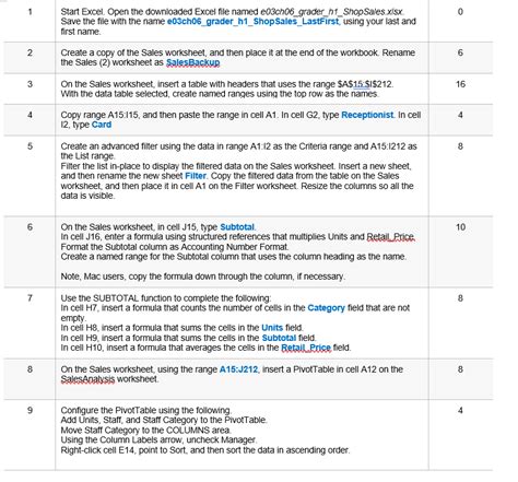 Solved 1 Start Excel Open The Downloaded Excel File Named Chegg Com