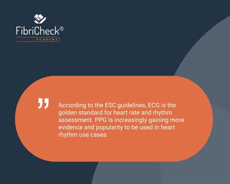 Fibricheck On Linkedin Fibricheckacademy Ppg Ecg