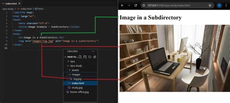 comprehensive html file paths guide free html training