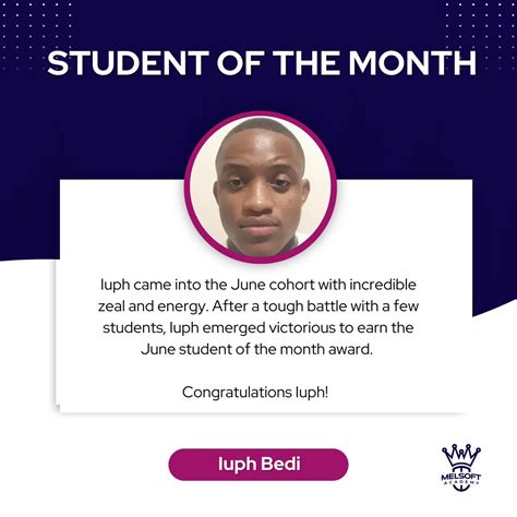 Melsoft Academy On Linkedin Codingcommunity Devotiontodiscovery 100daysofcode