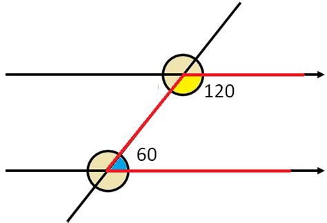 Year Angles In Parallel Lines Lesson With Worksheets EdPlace