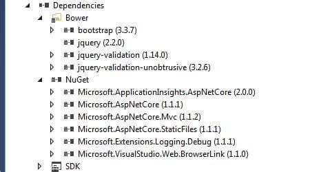Installation And Un Installation Of Entity Framework Core In ASP NET