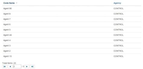 simple angular dynamic table directive iui table angular script