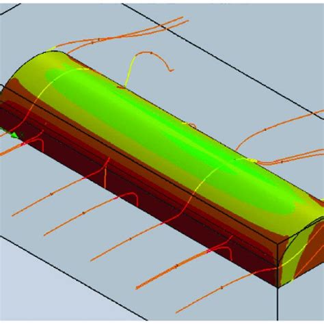 Solidworks Flow Simulation Reference Axis Naxremonster