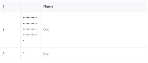 Contents In Vxe Tooltip Remains And Increase Infinitely Issue X Extends Vxe Table GitHub