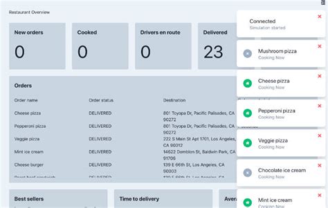Restaurant Order Management Web App Using Vue Js