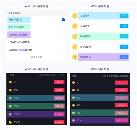 9个android和ios之间的交互差异点 设计达人 9个android和ios之间的交互差异点 设计达人