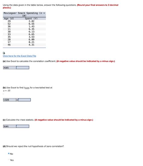 Solved Using The Data Given In The Table Below Answer The Chegg Com