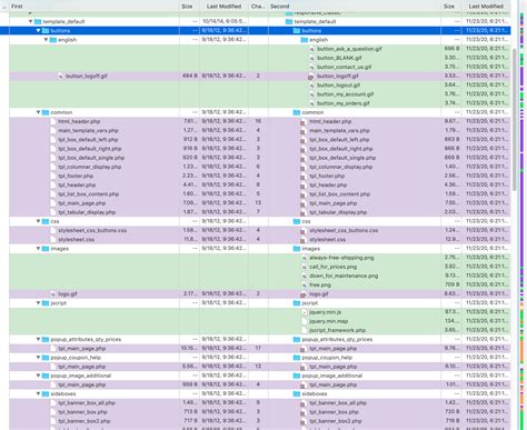 Standard Upgrade Recommended Procedure Zen Cart Documentation