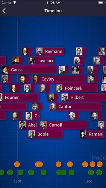 Mobile Apps Mathigon