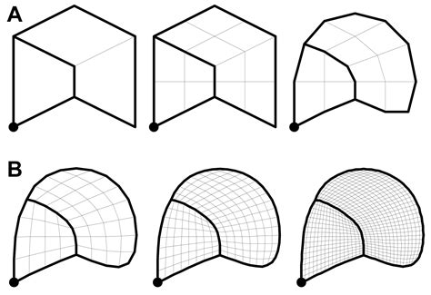 Pdf A Digital Atlas To Characterize The Mouse Brain Transcriptome