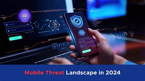 Mobile Threat Landscape In 2024 A Comprehensive Analysis For Bussiness Owners