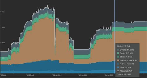 Deep Dive Into Mysql Architecture From Query To Hardware By Ashank