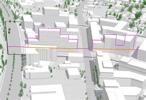 Analysis—arcgis Urban Documentation