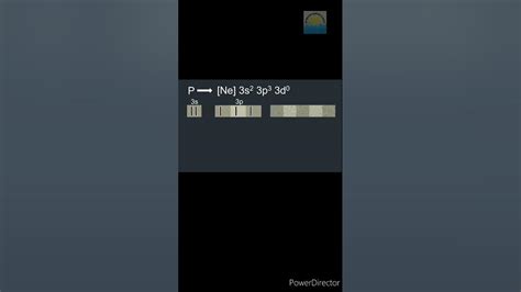 Why Pcl5 Exists But Ncl5 Doesnt🤔 P Block Elements Important Questions Youtube