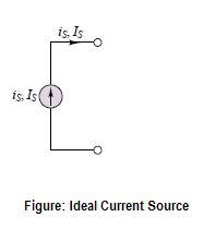 Ideal Voltage And Current Sources Basic Electrical Engineering
