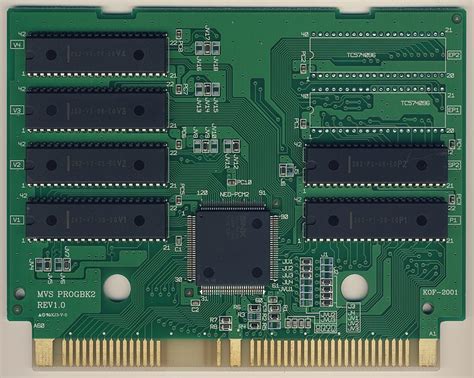 File Progbk2 Mvs NeoGeo Development Wiki
