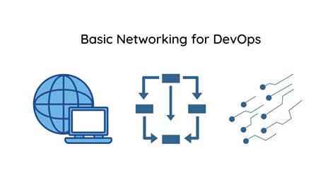 Networking For Devops