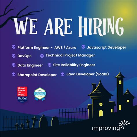 Improving Nearshore On Linkedin Tech Hiring Careers Software Developers Openpositions