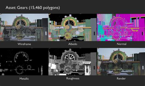 Creating A Stylised Environment In Real Time UE5 Workflow