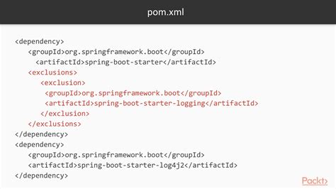 Troubleshooting Spring Boot 20 Introducing Log4j A Logging Framework