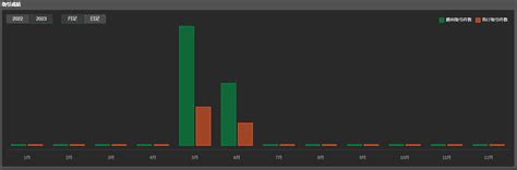 Ctraderコピー【取引概要②】 Ctrader日本語完全ガイド Ctraderの使い方をゼロからていねいに